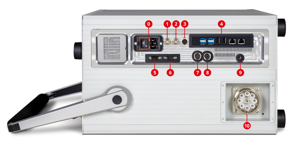 MTC2 / R7 (2023) - CIMED